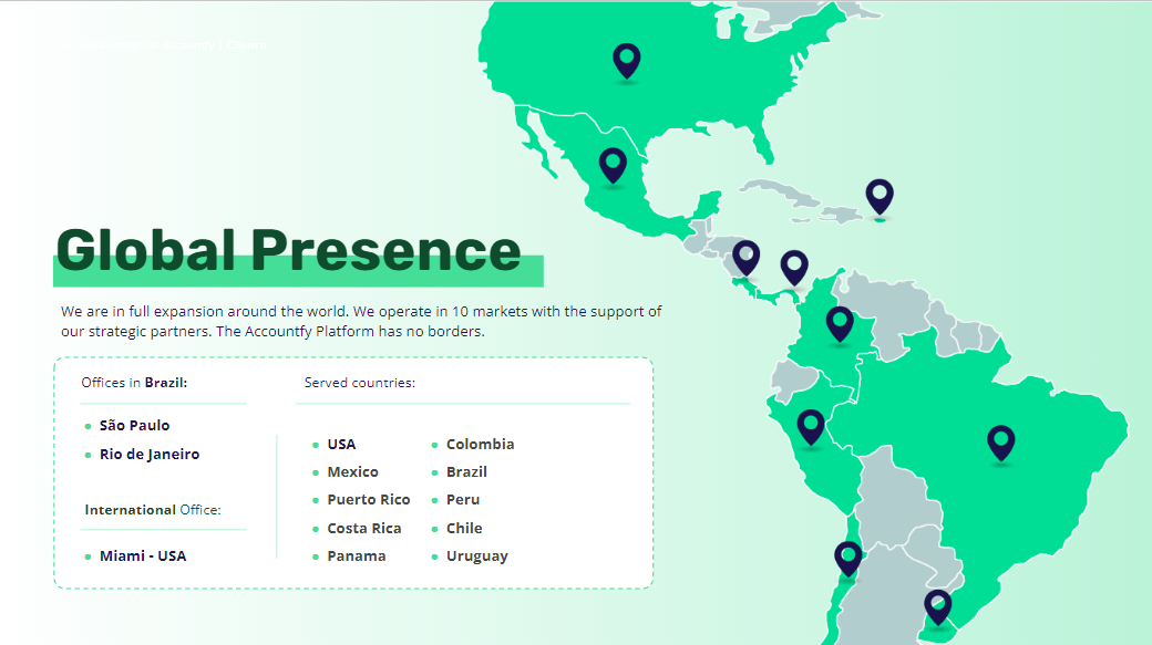 Global Presence - Blog Accountfy
