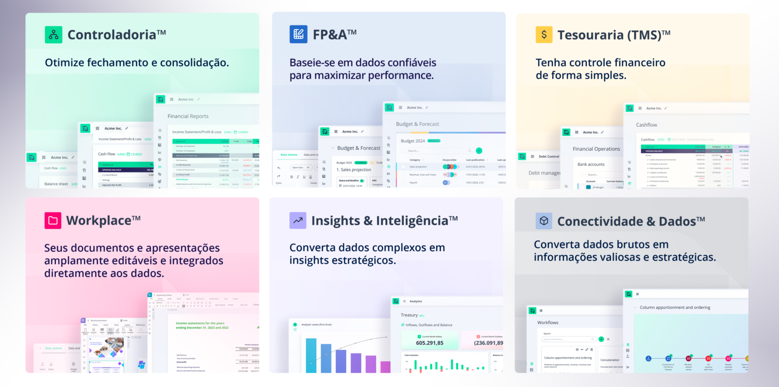 Gestão financeira: tudo o que você precisa saber - Blog Accountfy